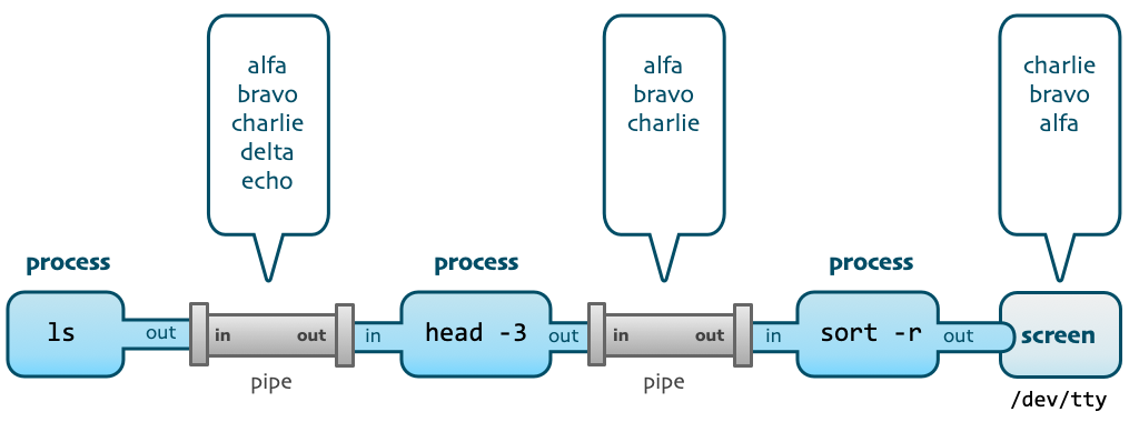 全新 Javascript 装饰器实战上篇：用 MobX 的方式打开 Vue